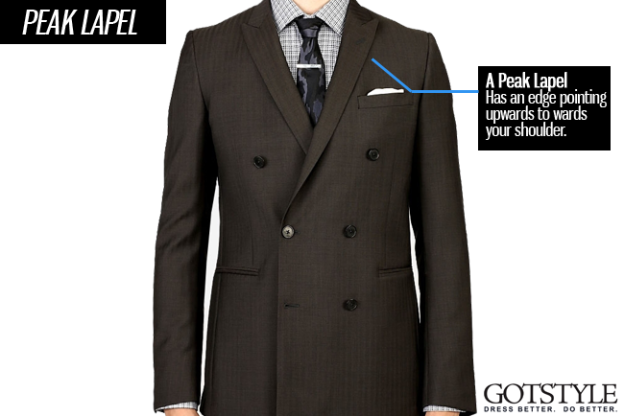 Gotstyle MANual: Notched, Peaked, Shawl | GOTSTYLE